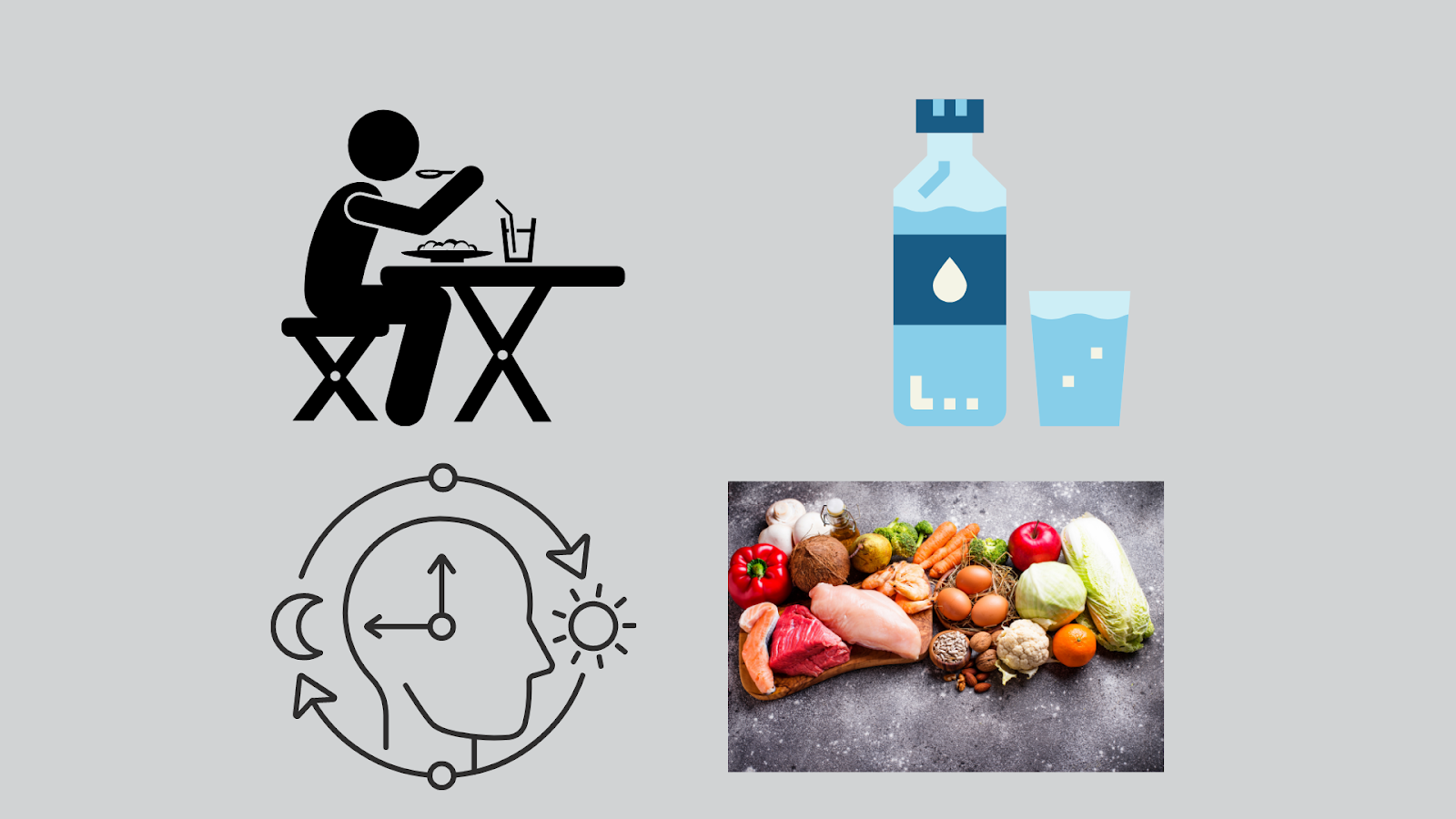 The Basic Nutritional Guidelines